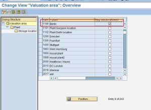 Give few points about Negative Stocks in SAP Inventory Management ...