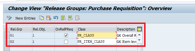 Is it possible to have PR release strategy at Item Level for one ...