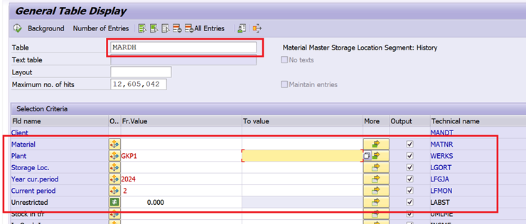 SAP Profit Center Reorganization: Essential Steps and Best Practices | GANESH SAP SCM