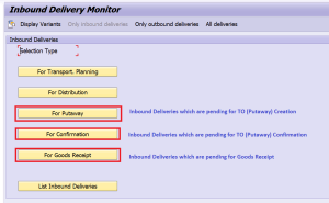 Key details about SAP Standard Report VL06i | GANESH SAP SCM