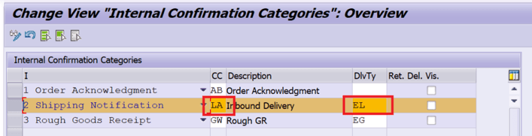 Configuration to link the Delivery types with Purchase Orders and Sales ...